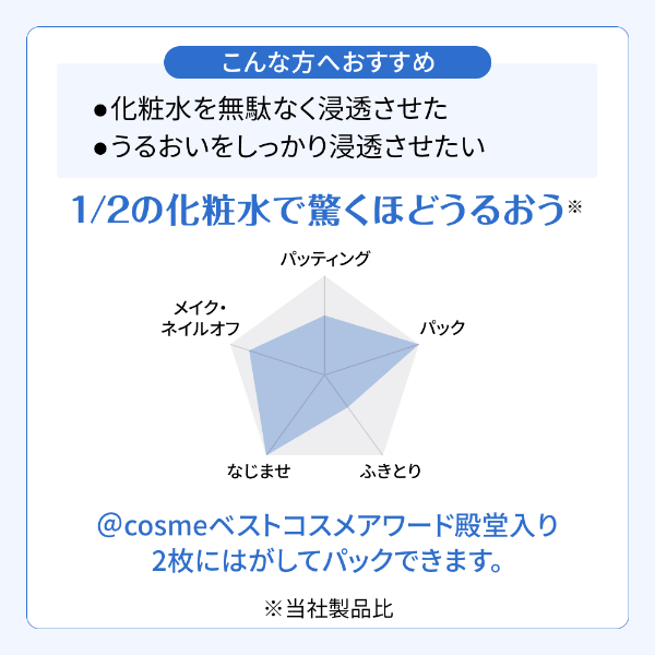 LOHACO - ユニ・チャーム シルコットうるうるスポンジ構造 1セット：2箱（40枚入×2箱）